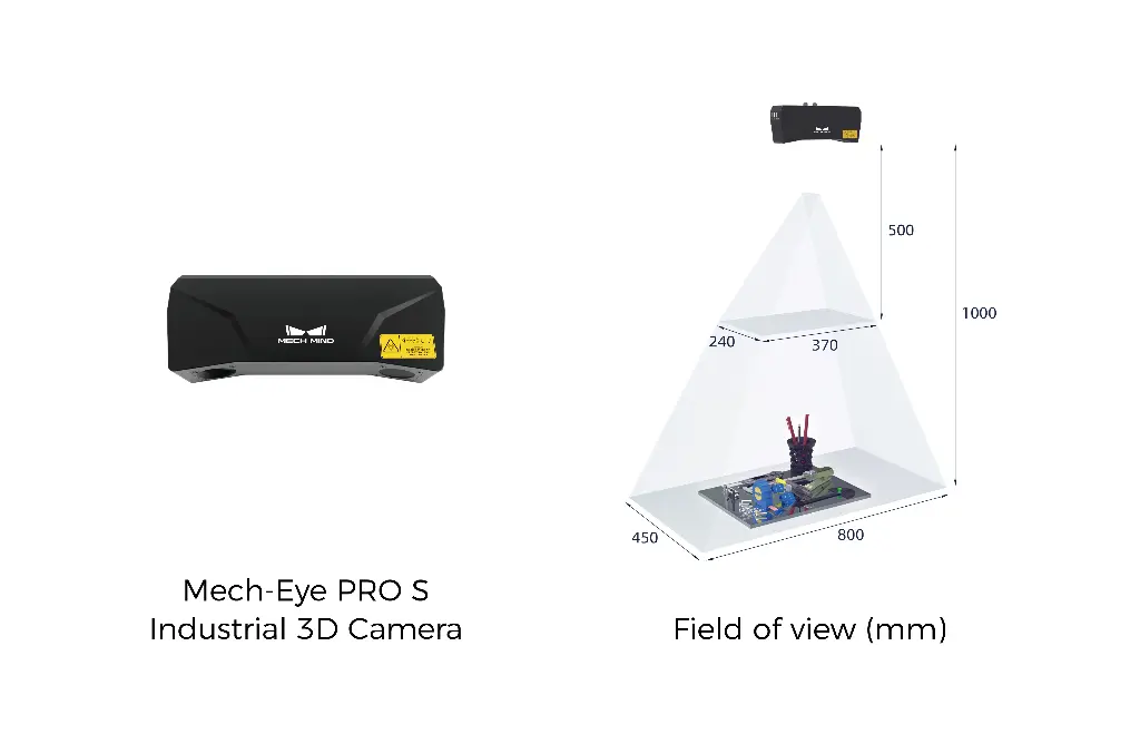 Mech-Eye PRO S | ZTEC